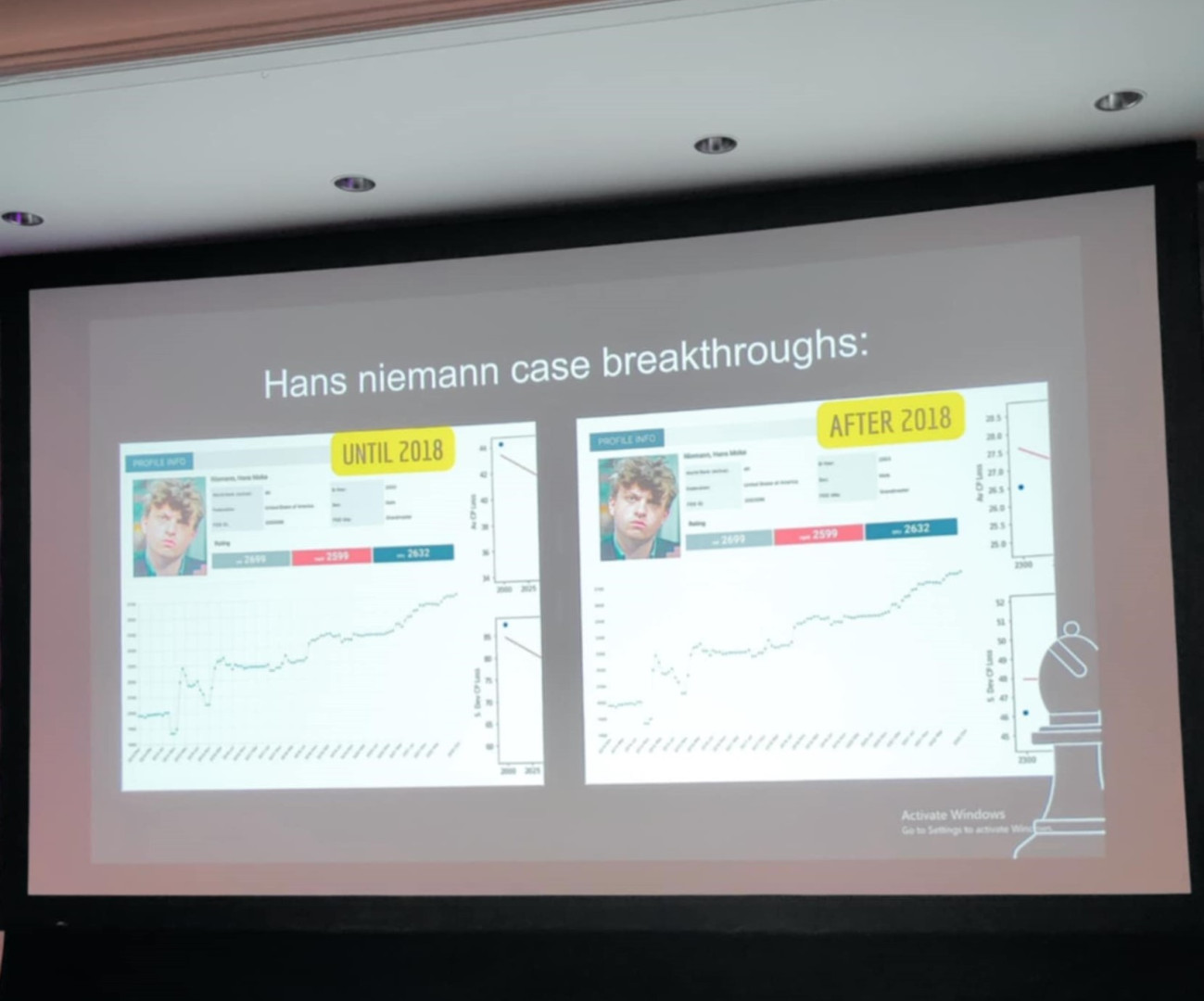 CST-ის სტუდენტი DeepSec2024-ზე ავსტრიაში